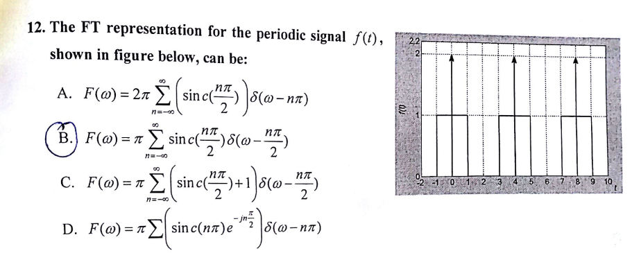 Solved 12. The FT representation for the periodic signal | Chegg.com
