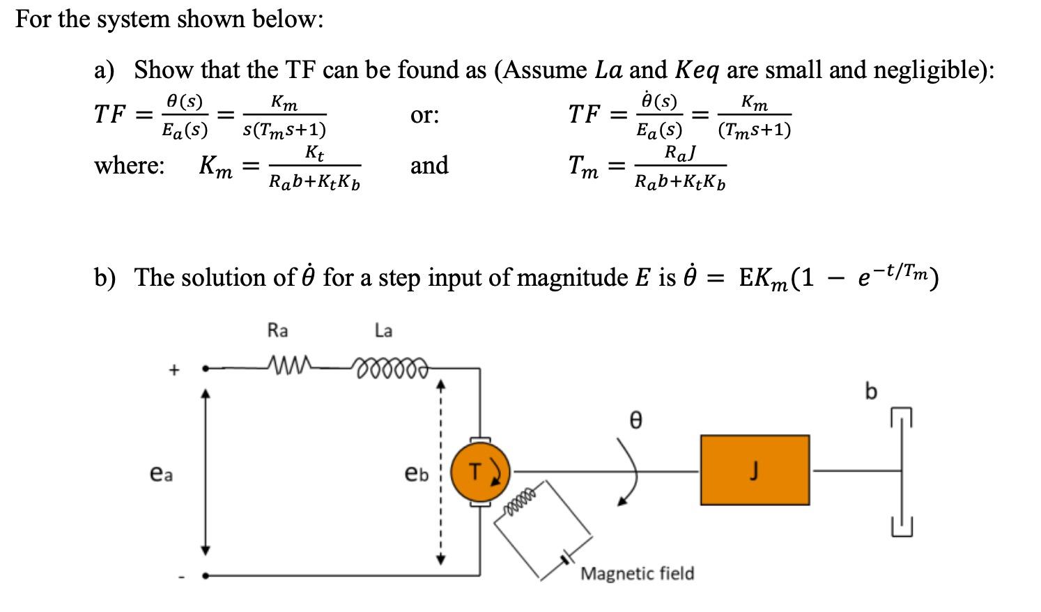 the system shown below: a) Show that the TF can be | Chegg.com