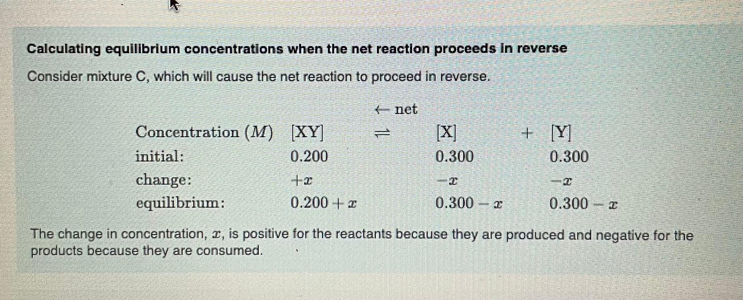 Solved Based on a Kc value of 0.150 and the data table | Chegg.com