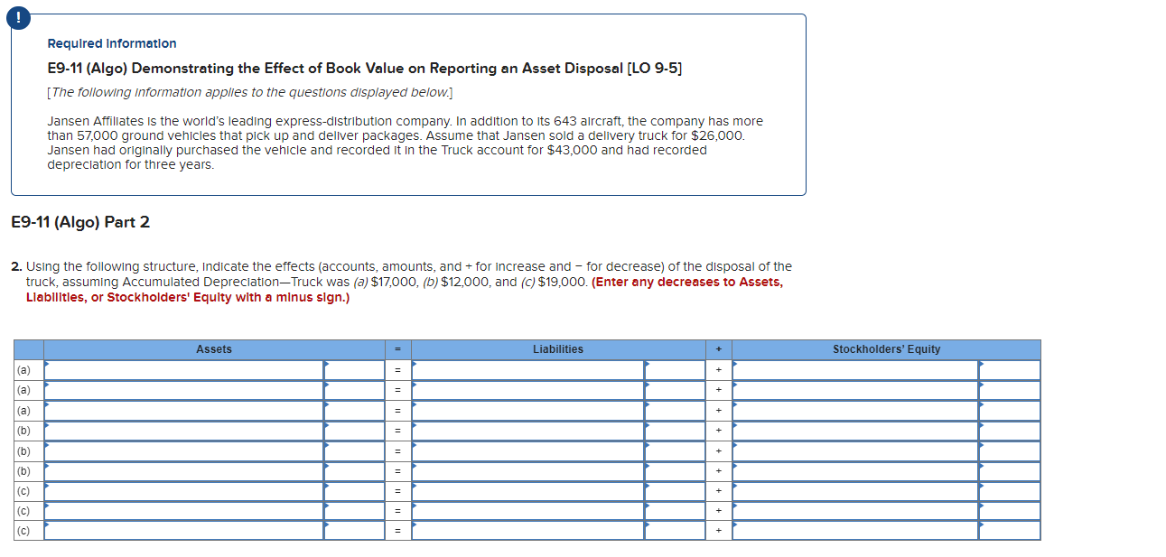 Solved !Required InformationE9-11 (Algo) ﻿Demonstrating the | Chegg.com