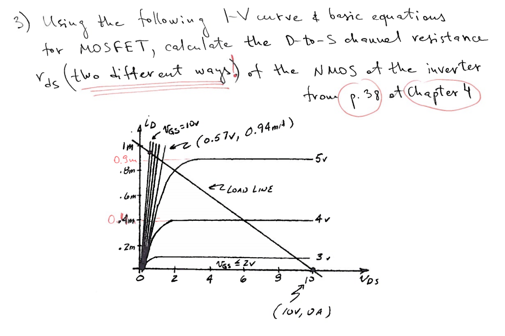 Solved Using the following curve & basic equations for | Chegg.com