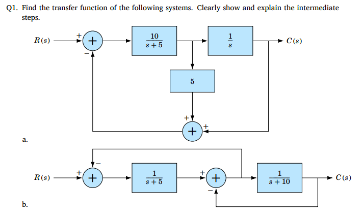 Solved Q1. ﻿Find the transfer function of the following | Chegg.com