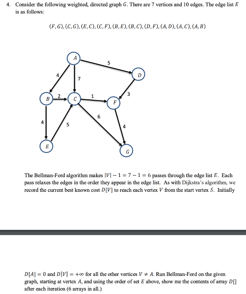 Solved Consider the following weighted, directed graph G. | Chegg.com