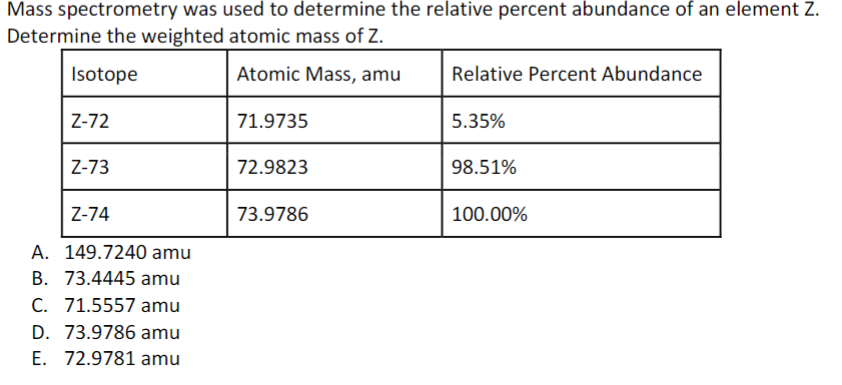 Solved Mass spectrometry was used to ﻿determine the relative | Chegg.com
