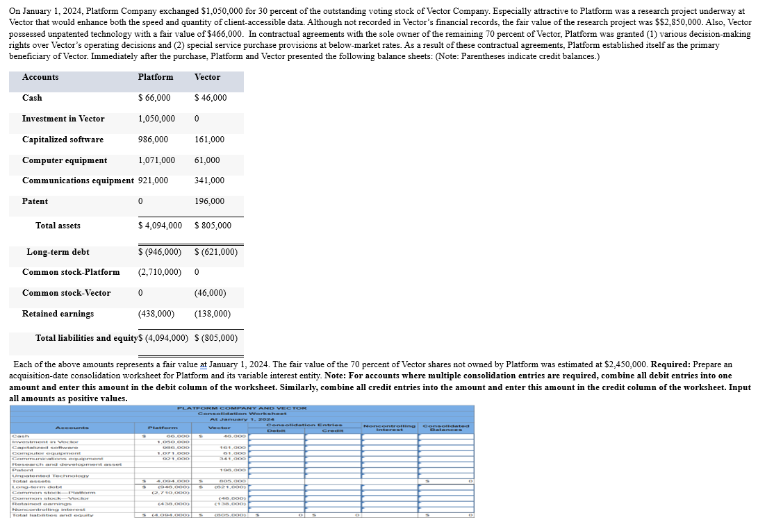 Solved On January 1, 2024, ﻿Platform Company exchanged | Chegg.com