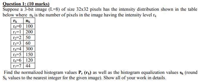 Solved Question 1: (10 marks) Suppose a 3-bit image (L=8) of | Chegg.com