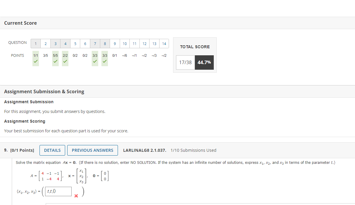 Solved Assignment Submission \& Scoring Assignment | Chegg.com