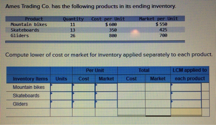 Solved Ames Trading Co. has the following products in its | Chegg.com