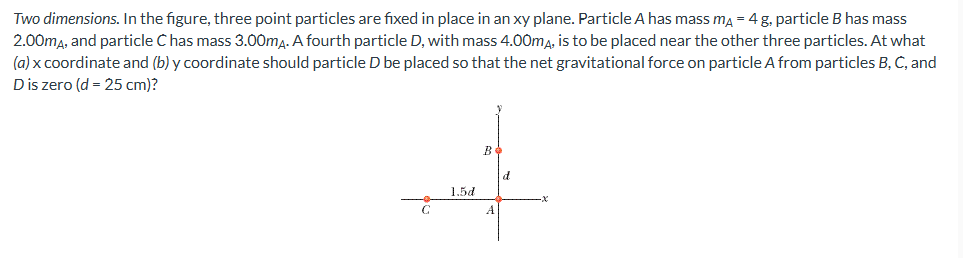 Solved Two dimensions. In ﻿the figure, three point particles | Chegg.com