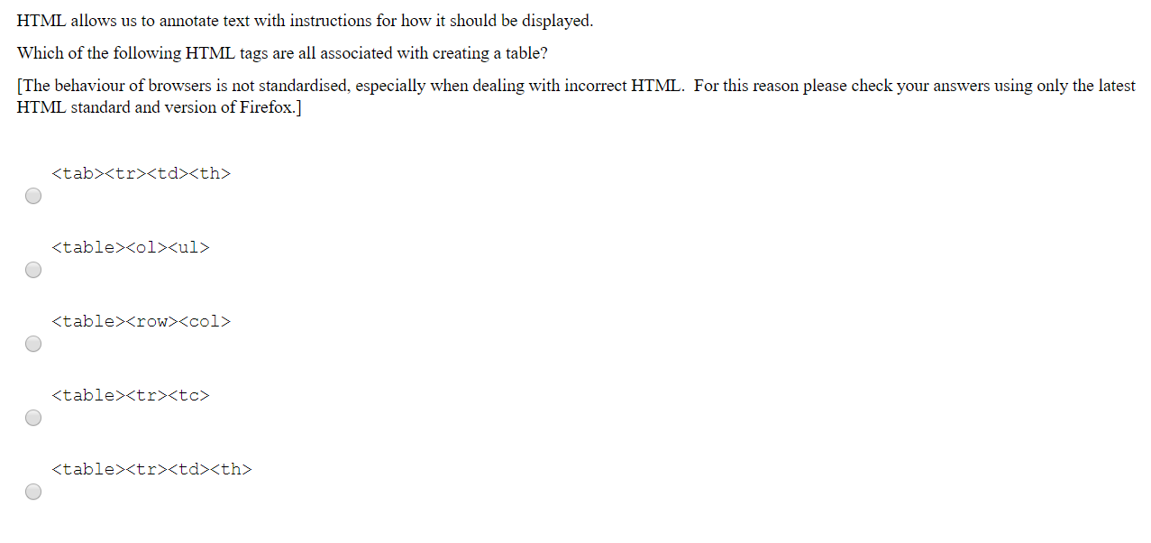 Solved HTML allows us to annotate text with instructions for | Chegg.com