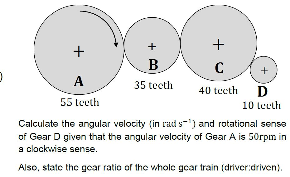 Solved Calculate the angular velocity (in rad s^-1) and | Chegg.com