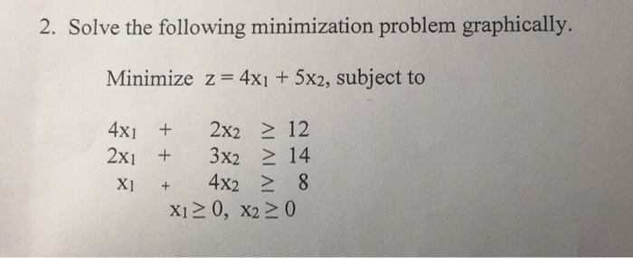 Solved 2. Solve the following minimization problem | Chegg.com