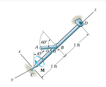 Solved Determine the r, y, and z components of reaction at | Chegg.com