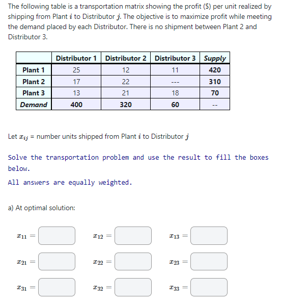 Solved The following table is a transportation matrix | Chegg.com