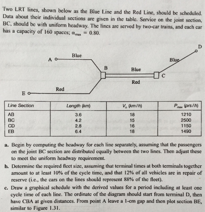 Two LRT lines, shown below as Data about their | Chegg.com