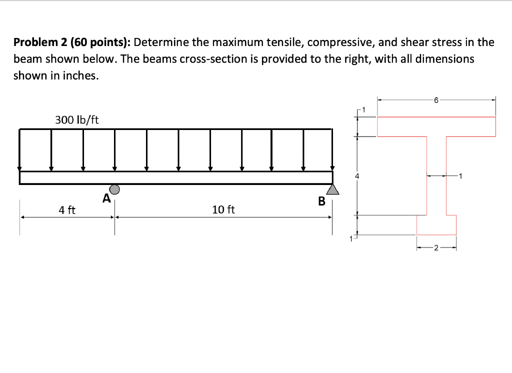 Solved Problem 2 (60 points): Determine the maximum tensile, | Chegg.com Solved Problem 2 (60 points): Determine the maximum tensile, | Chegg.com