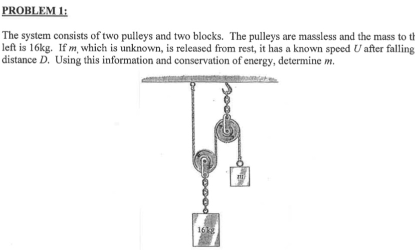 Solved PROBLEM 1: The system consists of two pulleys and two | Chegg.com