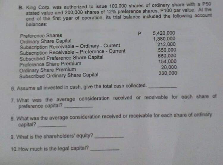 Solved B. King Corp. was authorized to issue 100,000 shares | Chegg.com