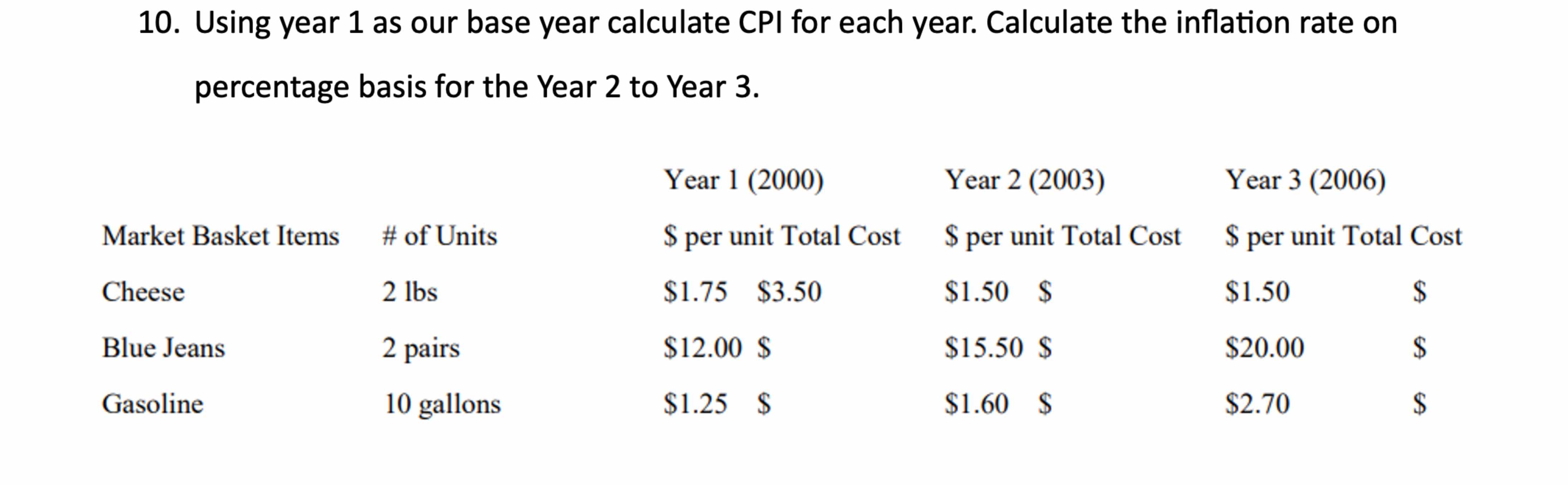 Solved Using year 1 ﻿as our base year calculate CPI for each | Chegg.com