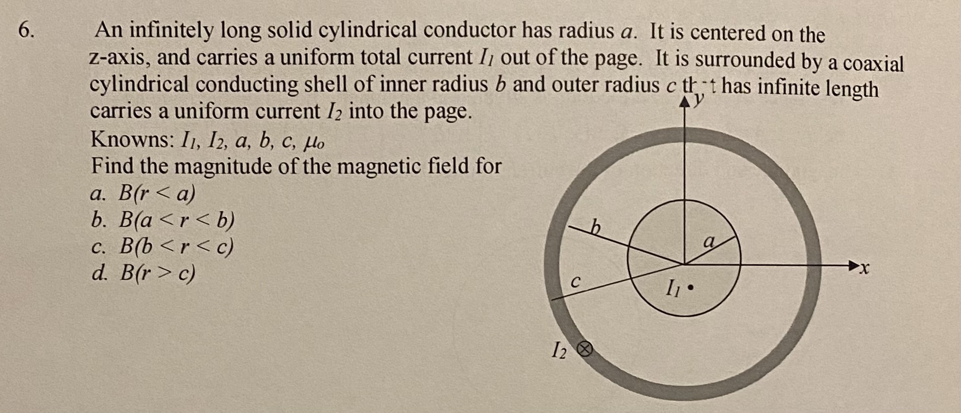 Solved An infinitely long solid cylindrical conductor has | Chegg.com