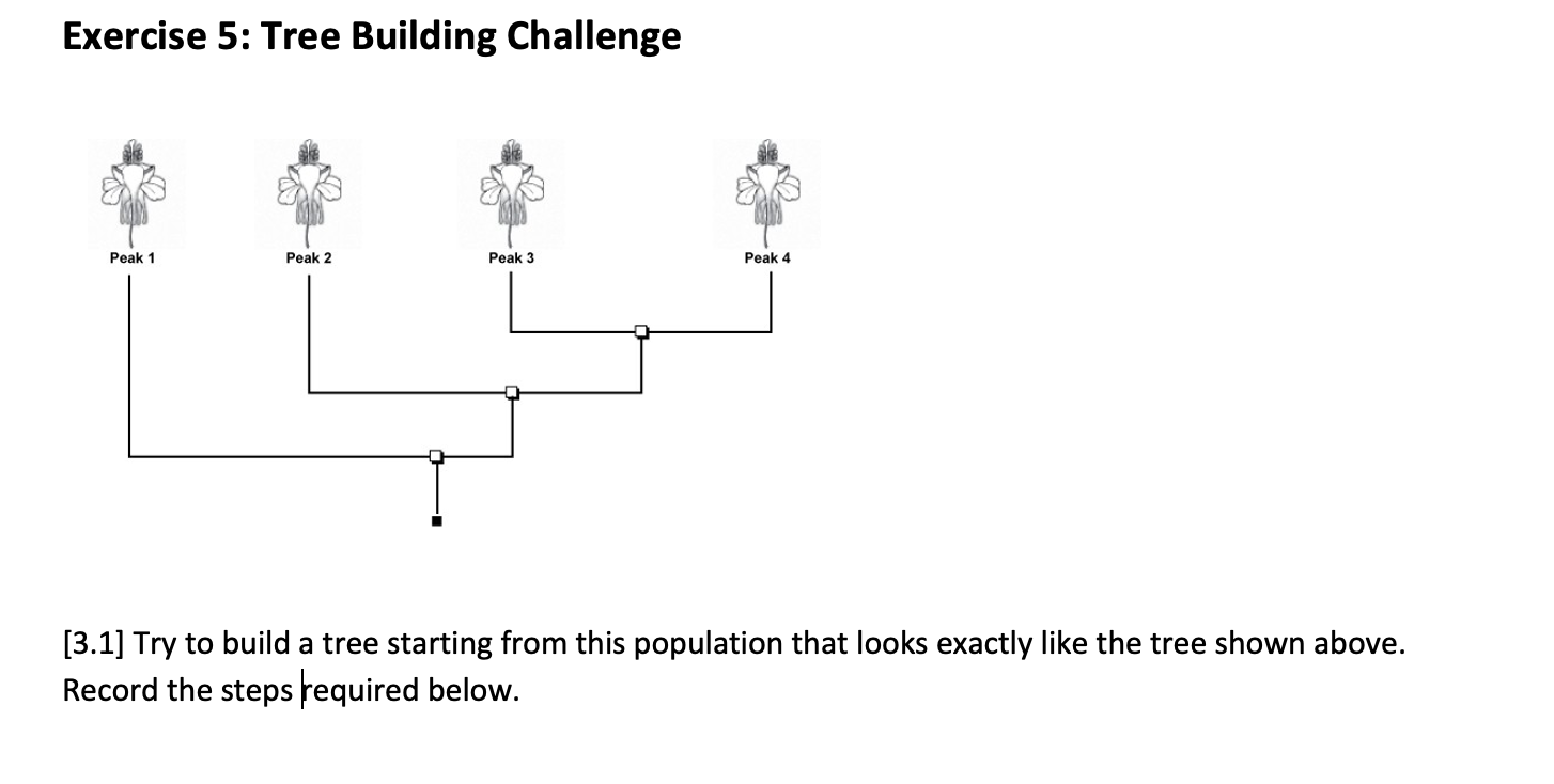 Exercise 5: Tree Building Challenge [3.1] Try to | Chegg.com