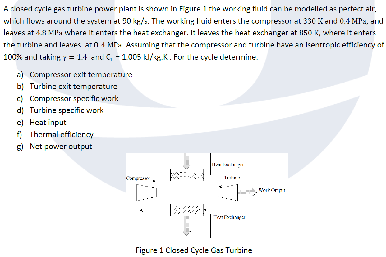 Solved A closed cycle gas turbine power plant is shown in | Chegg.com