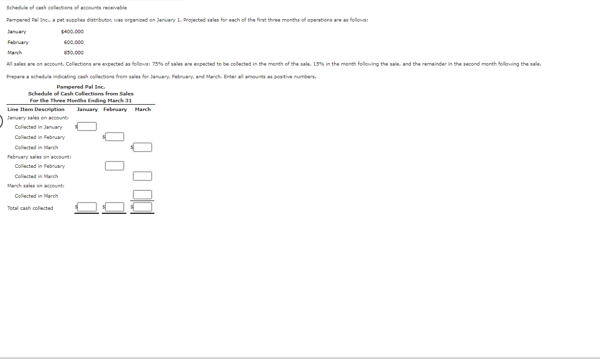 Solved Schedule of cash collections of accounts receivable | Chegg.com