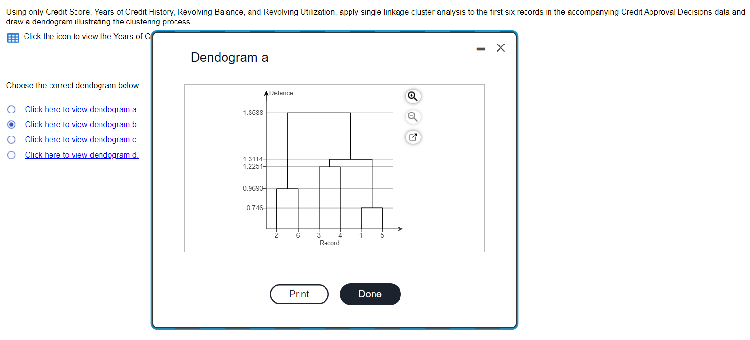 draw a dendogram illustrating the clustering process. | Chegg.com