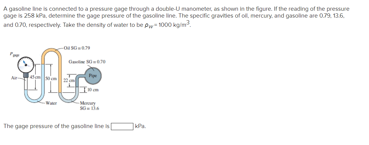 Solved A gasoline line is ﻿connected to ﻿a pressure gage | Chegg.com
