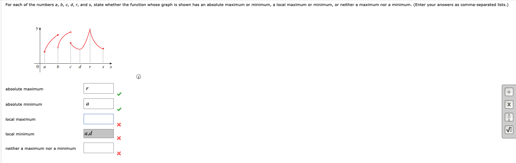 Solved For each of the numbers a, b, c, d, r, and s, state | Chegg.com
