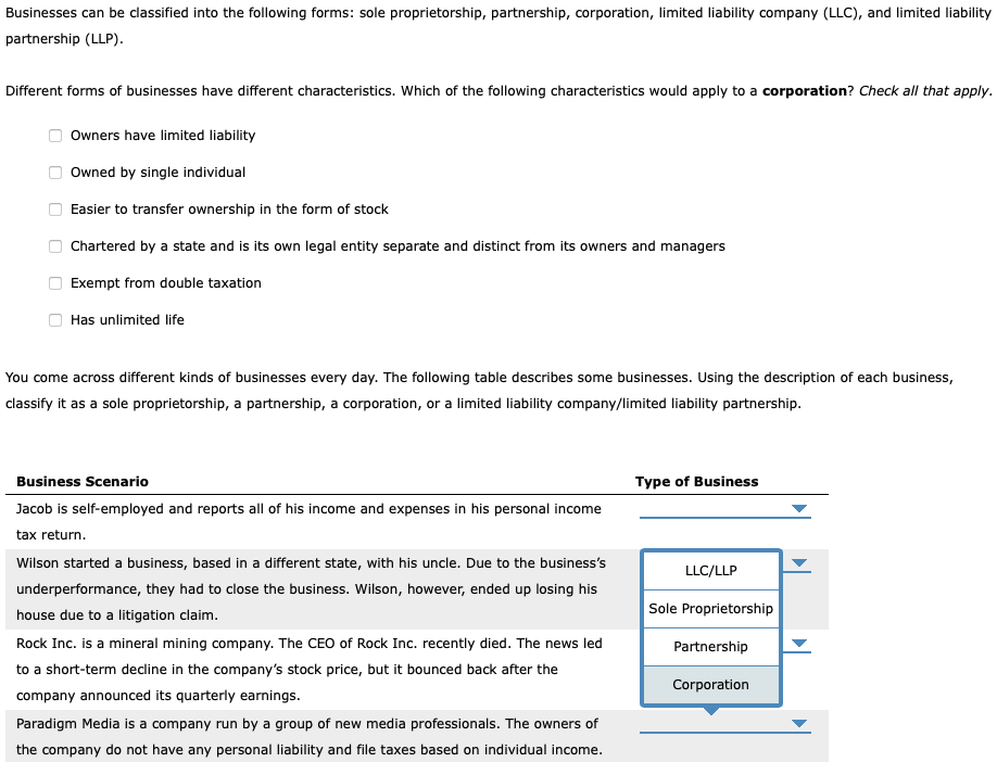 Solved Businesses can be classified into the following | Chegg.com