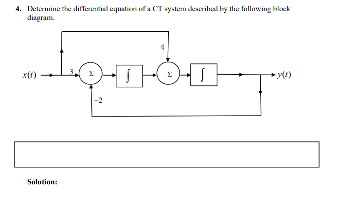 Solved 4. Determine the differential equation of a CT system | Chegg.com