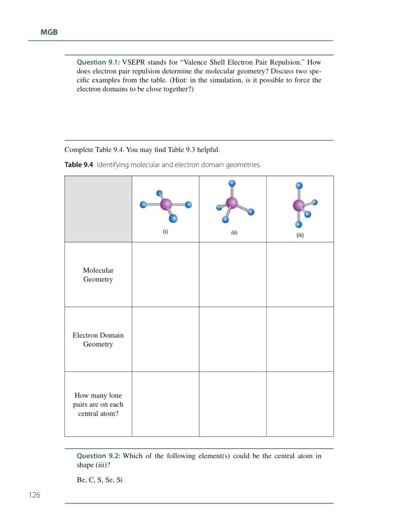 Solved Question 9.1: VSEPR stands for "Valence Shell | Chegg.com