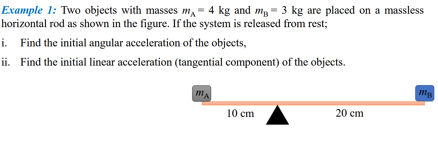 Solved Example 1: Two objects with masses A=4kg B=3kg are | Chegg.com
