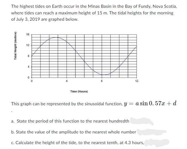 Solved The highest tides on Earth occur in the Minas Basin | Chegg.com
