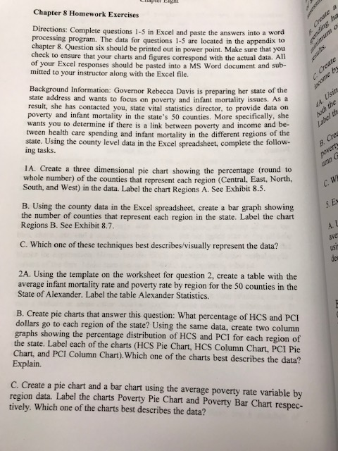Chapter 8 Homework Exercises Directions: Complete | Chegg.com