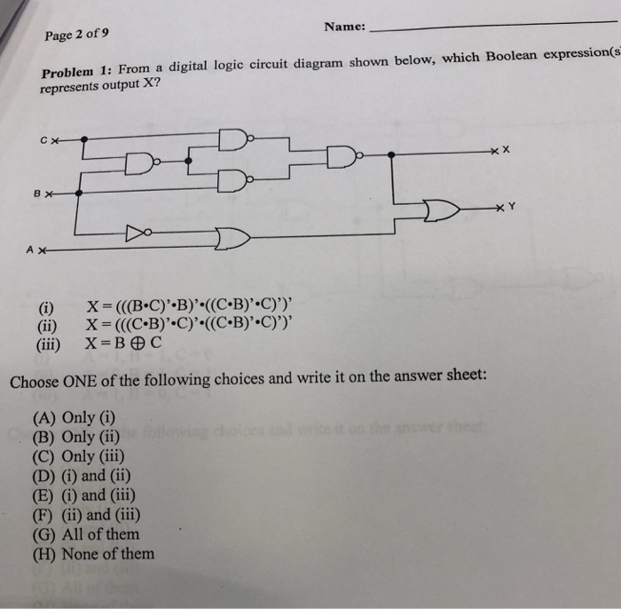 Solved Name: Page 2 of 9 Problem 1: From a digital logic | Chegg.com