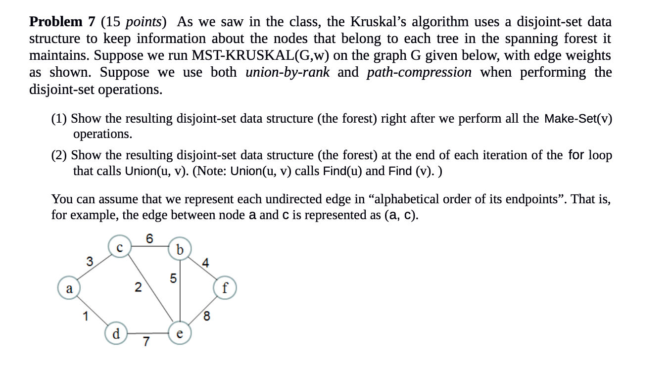 As we saw in the class, the Kruskal’s algorithm uses | Chegg.com