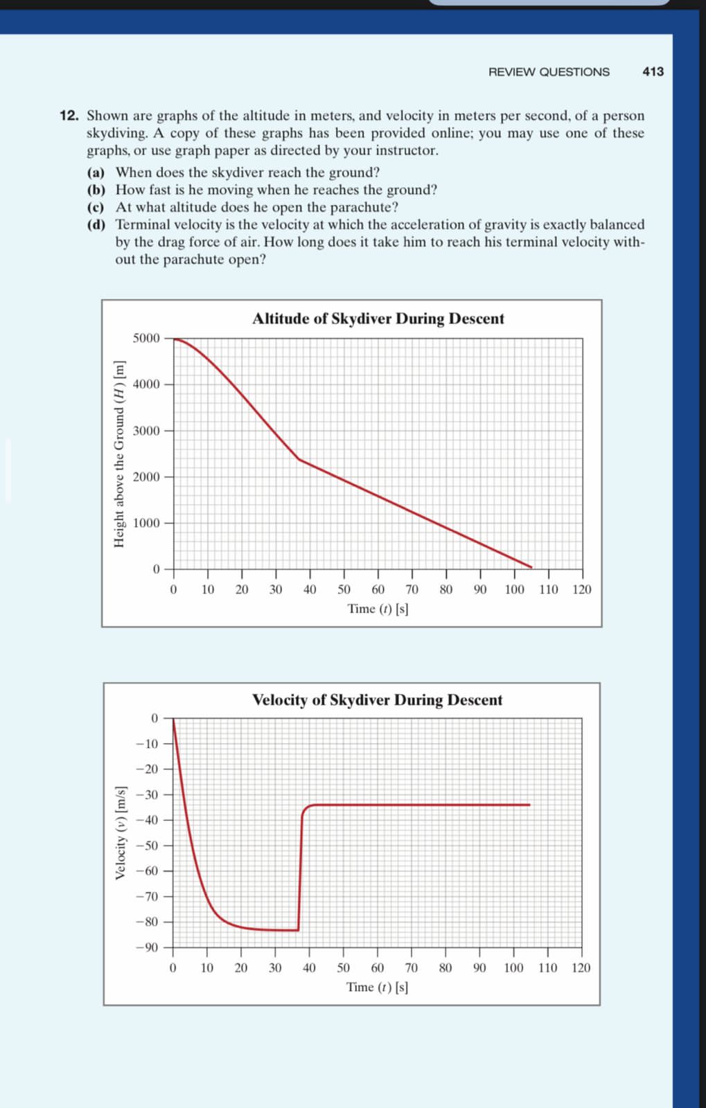 Solved 12. Shown are graphs of the altitude in meters, and | Chegg.com
