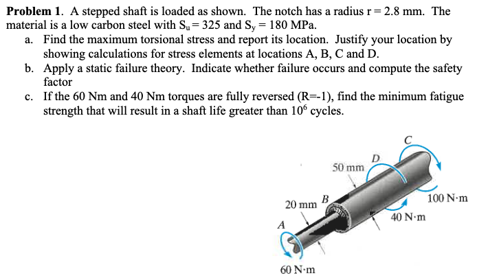Solved Problem 1. A stepped shaft is loaded as shown. The | Chegg.com