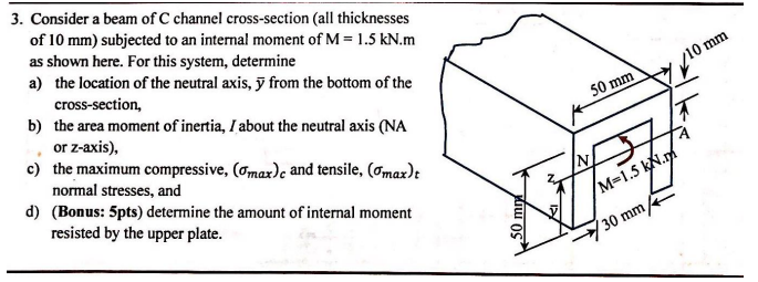 Solved 3. Consider a beam of C channel cross-section (all | Chegg.com