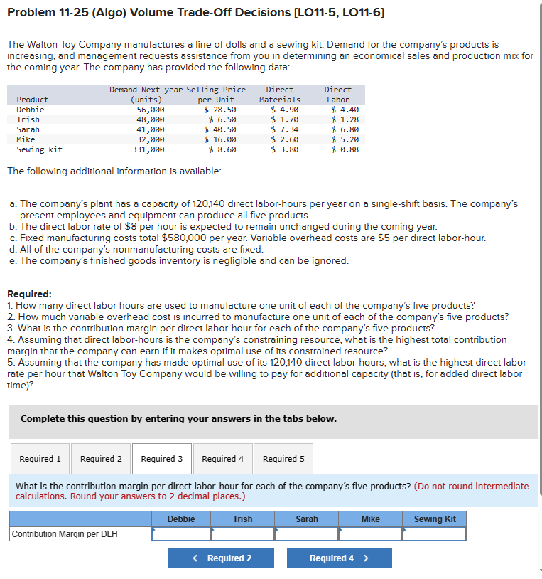 Solved Problem 11-25 (Algo) ﻿Volume Trade-Off Decisions | Chegg.com