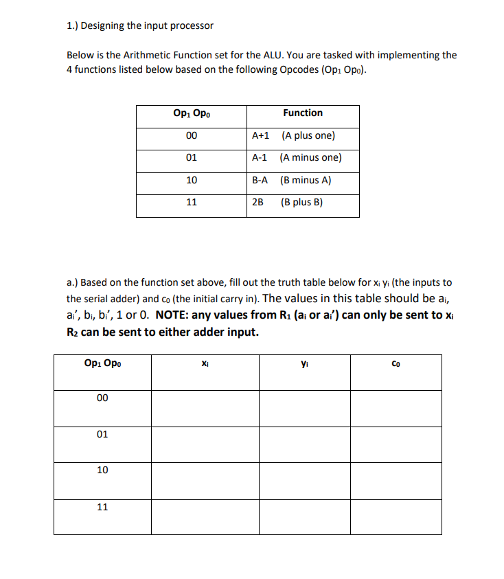 Solved The objective of this assignment is to familiarize | Chegg.com