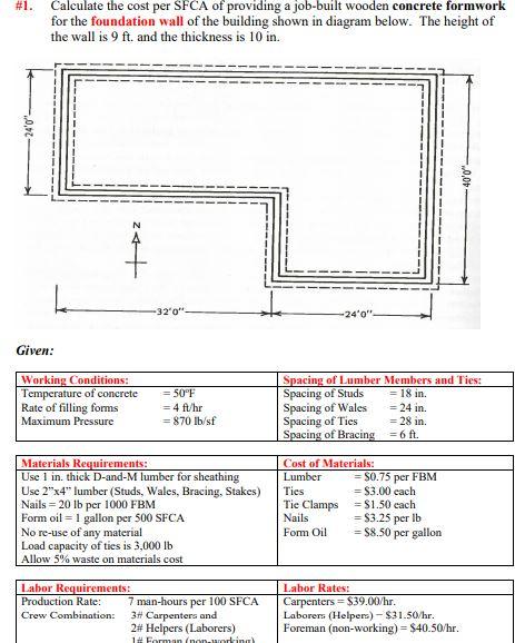#1. Calculate the cost per SFCA of providing a | Chegg.com