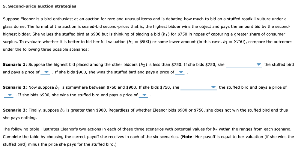 Solved 5. Second-price auction strategies Suppose Eleanor is | Chegg.com