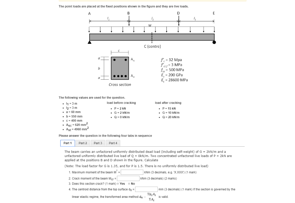 Solved The point loads are placed at the fixed positions | Chegg.com