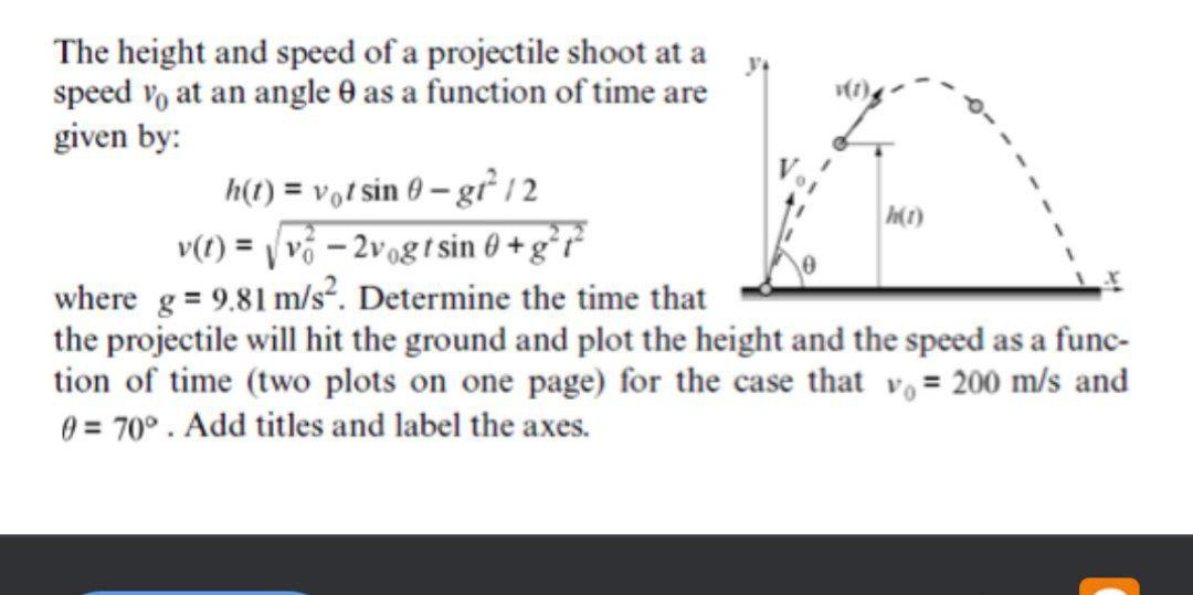 Solved The height and speed of a projectile shoot at a speed | Chegg.com