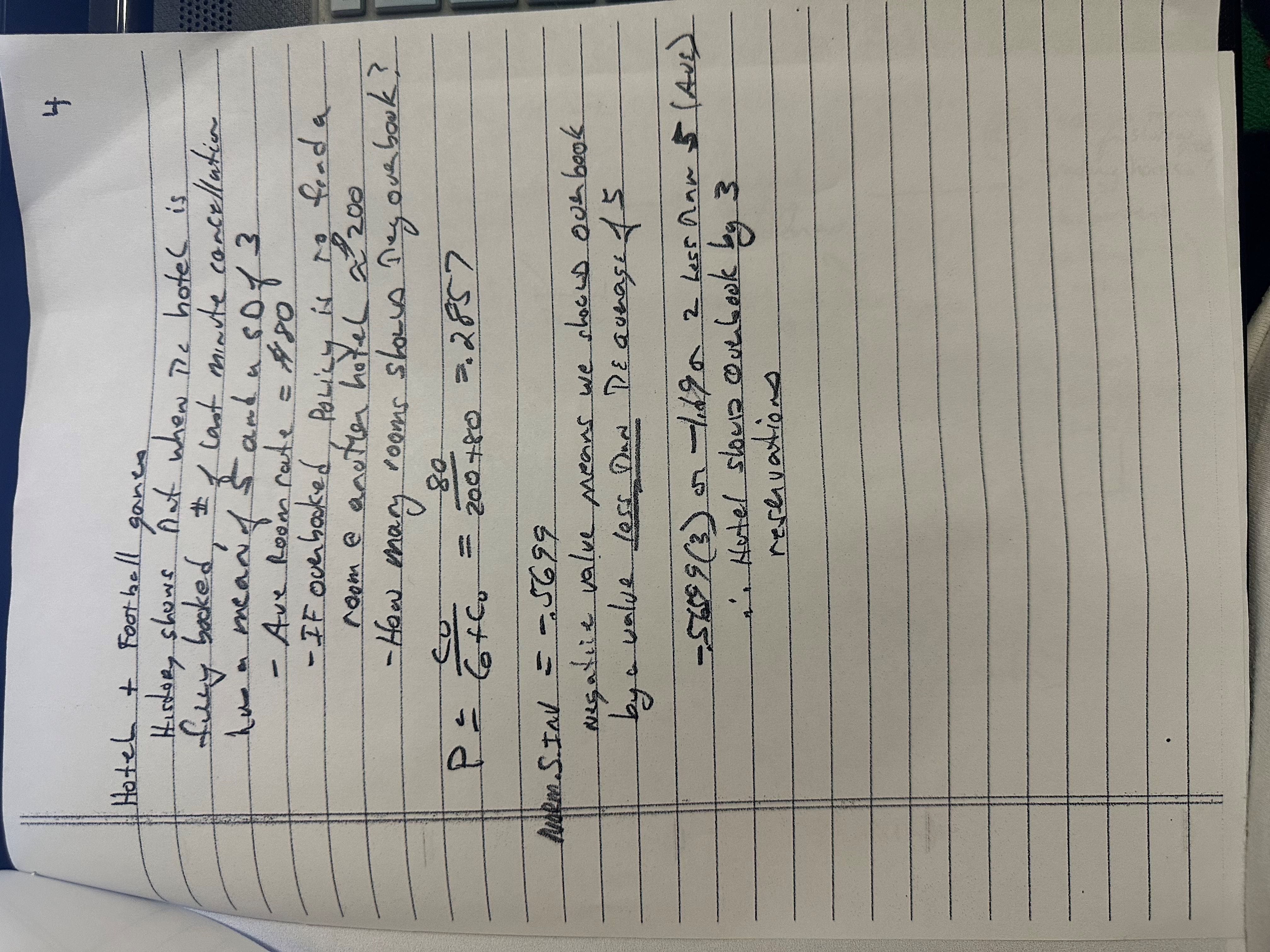 Solved Single Peroid Inventory model - Notes - Neaspaper | Chegg.com