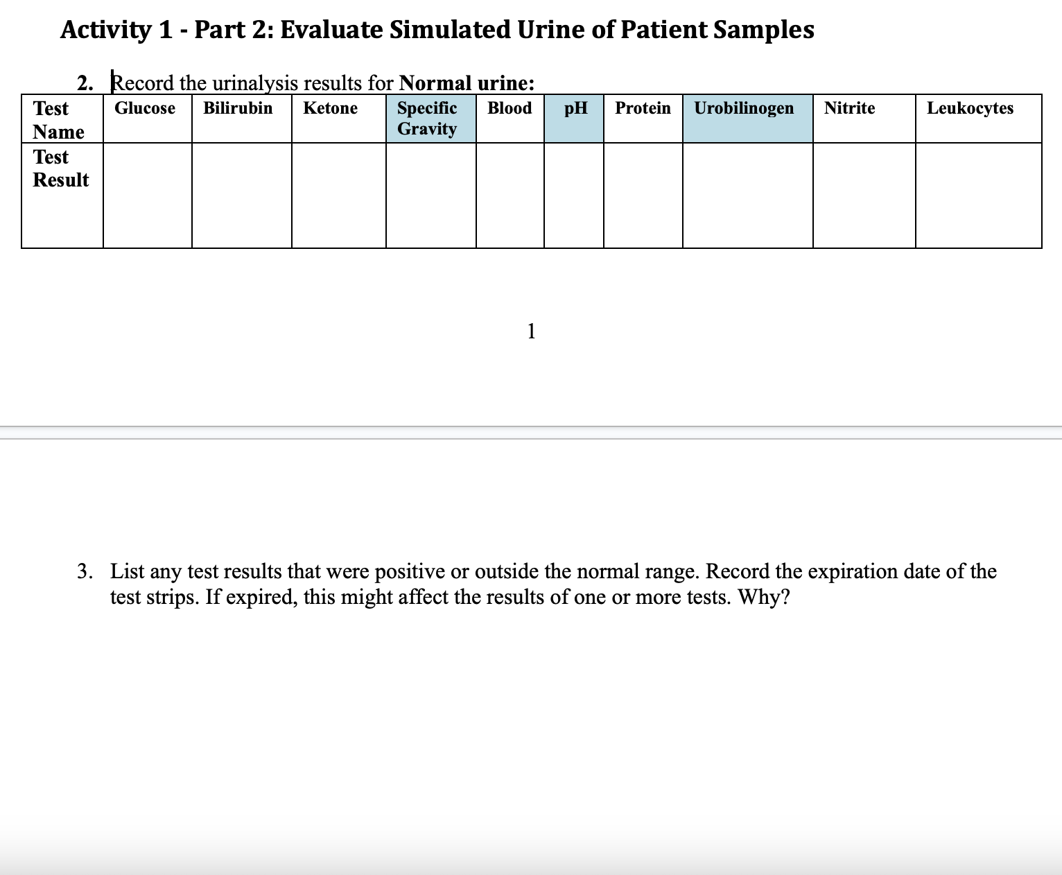 Solved Activity 1 - Part 2: Evaluate Simulated Urine of | Chegg.com