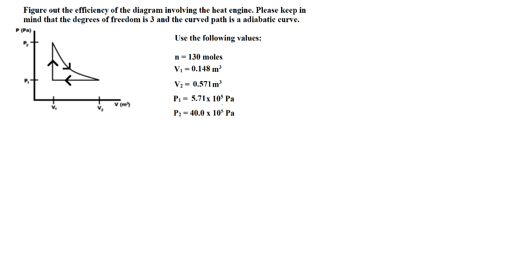 Solved Figure out the efficiency of the diagram involving | Chegg.com